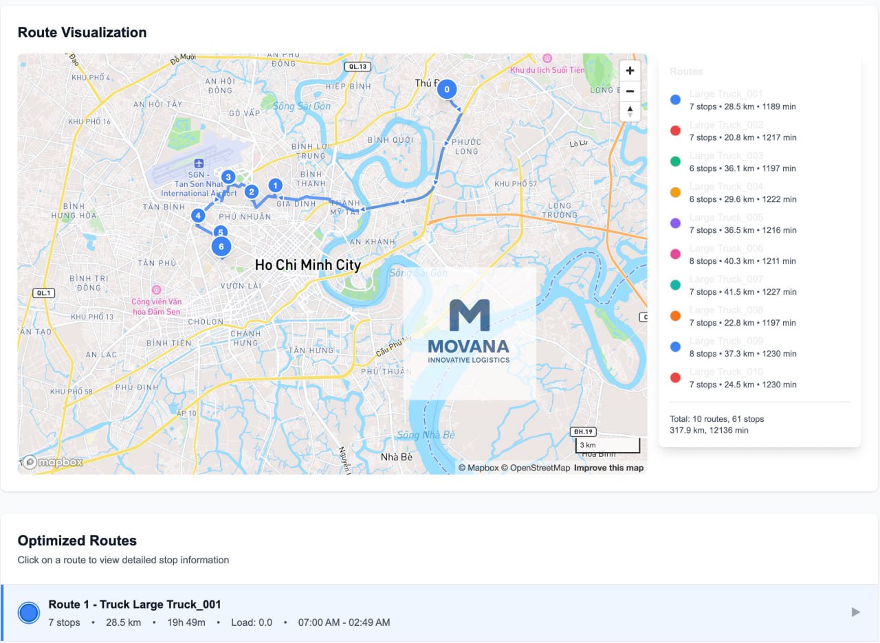 Movana - AI Transportation Management System